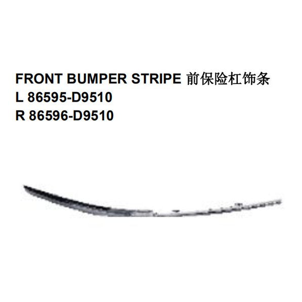 Moulding Front Bumper RH – Kia Sportage – Genuine – SA Auto Parts ...